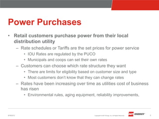 AEP Energy- The Complexity of Electricity Pricing Post Competition | PDF