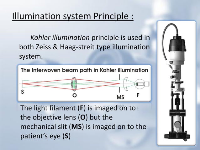Slit lamp biomicroscope | PDF | Eye and Vision Conditions | Diseases ...