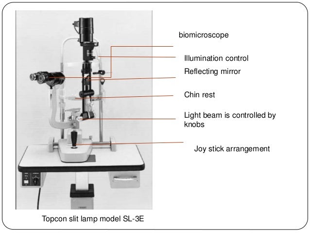Slit Lamp Biomicroscopy