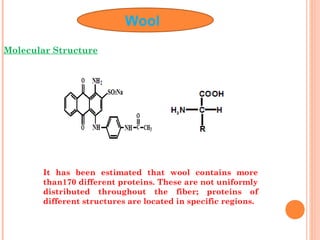 Major Fibers & Their Properties | PPT