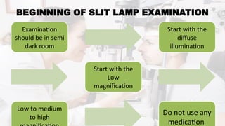 DIAGNOSTIC SLIT LAMP BIO-MICROSCOPE.pptx