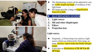 what is slit lamp Biomicroscopy | What is a slit lamp exam used for ...