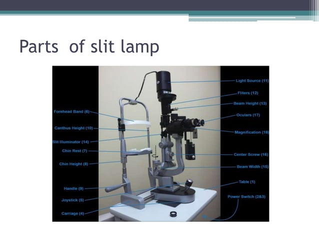 SLIT LAMP AND ITS DIFFERENT ILLUMINATION TECHNIQUES.pptx | Eye and ...