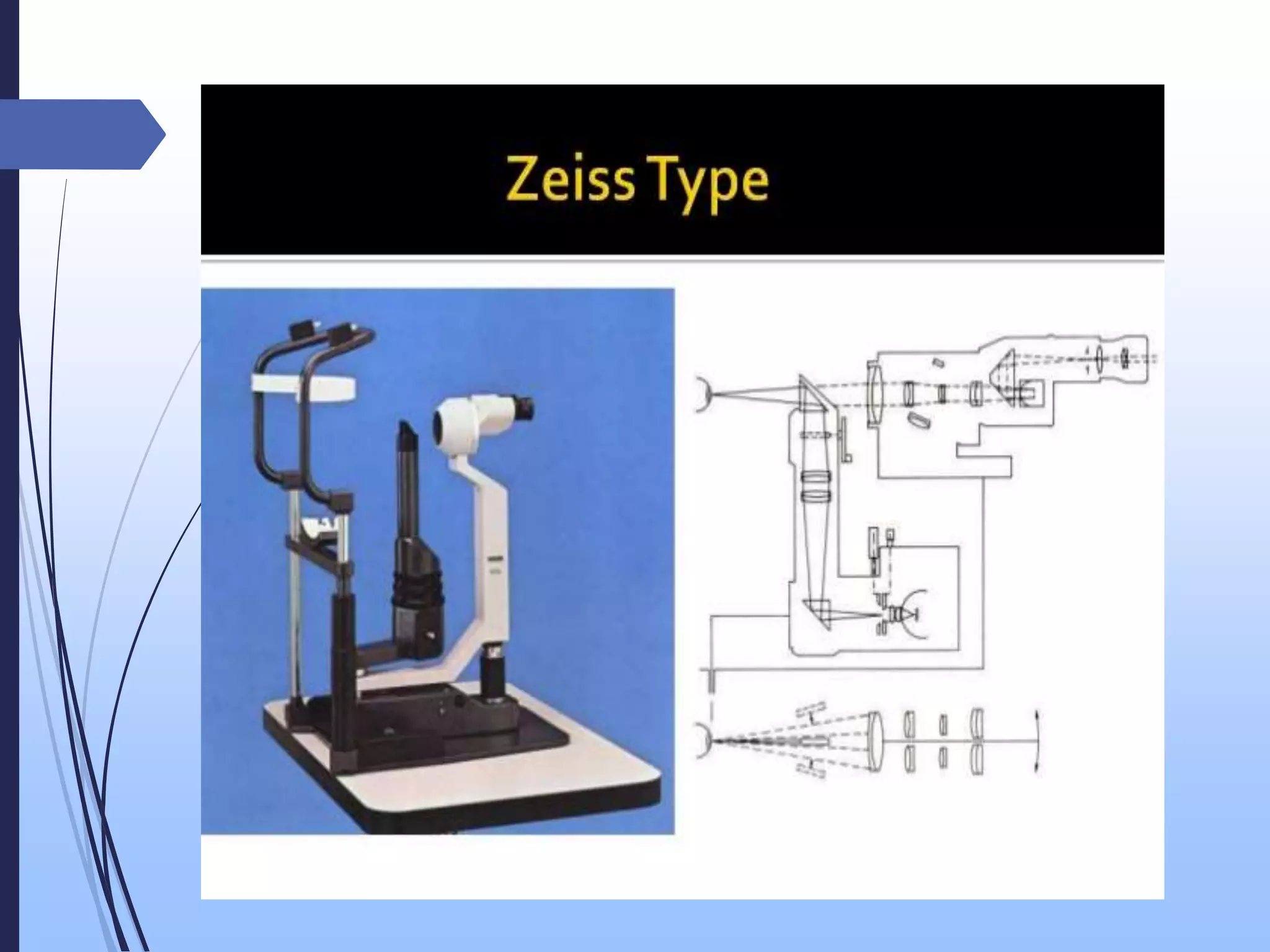 SLIT LAMP BIOMICROSCOPY.pptx