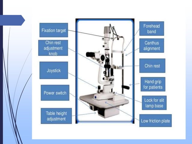 SLIT LAMP BIOMICROSCOPY.pptx