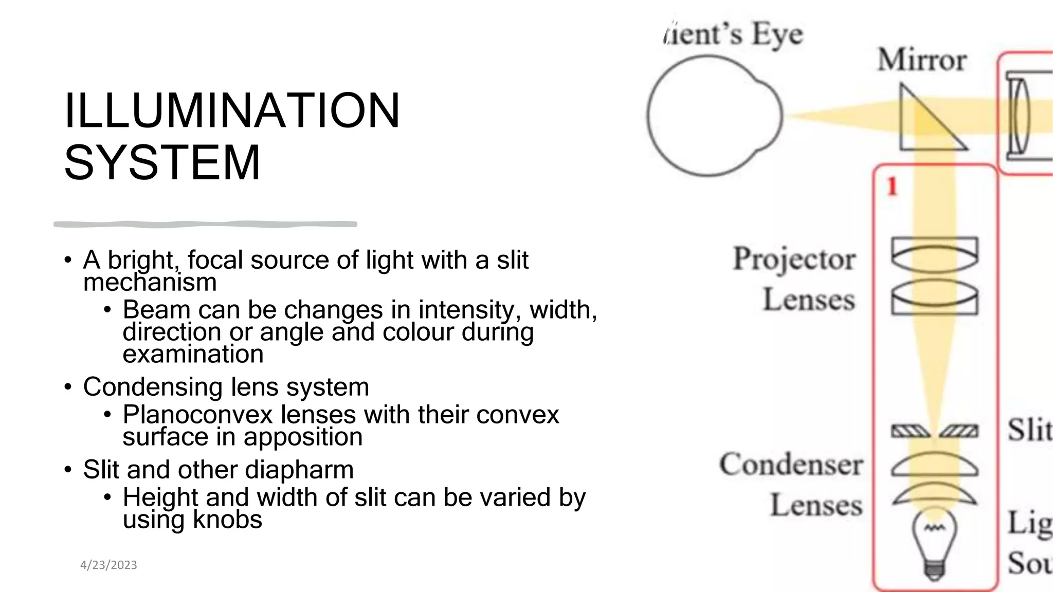 SLIT LAMP BIOMICROSCOPE MOPB 021.pptx