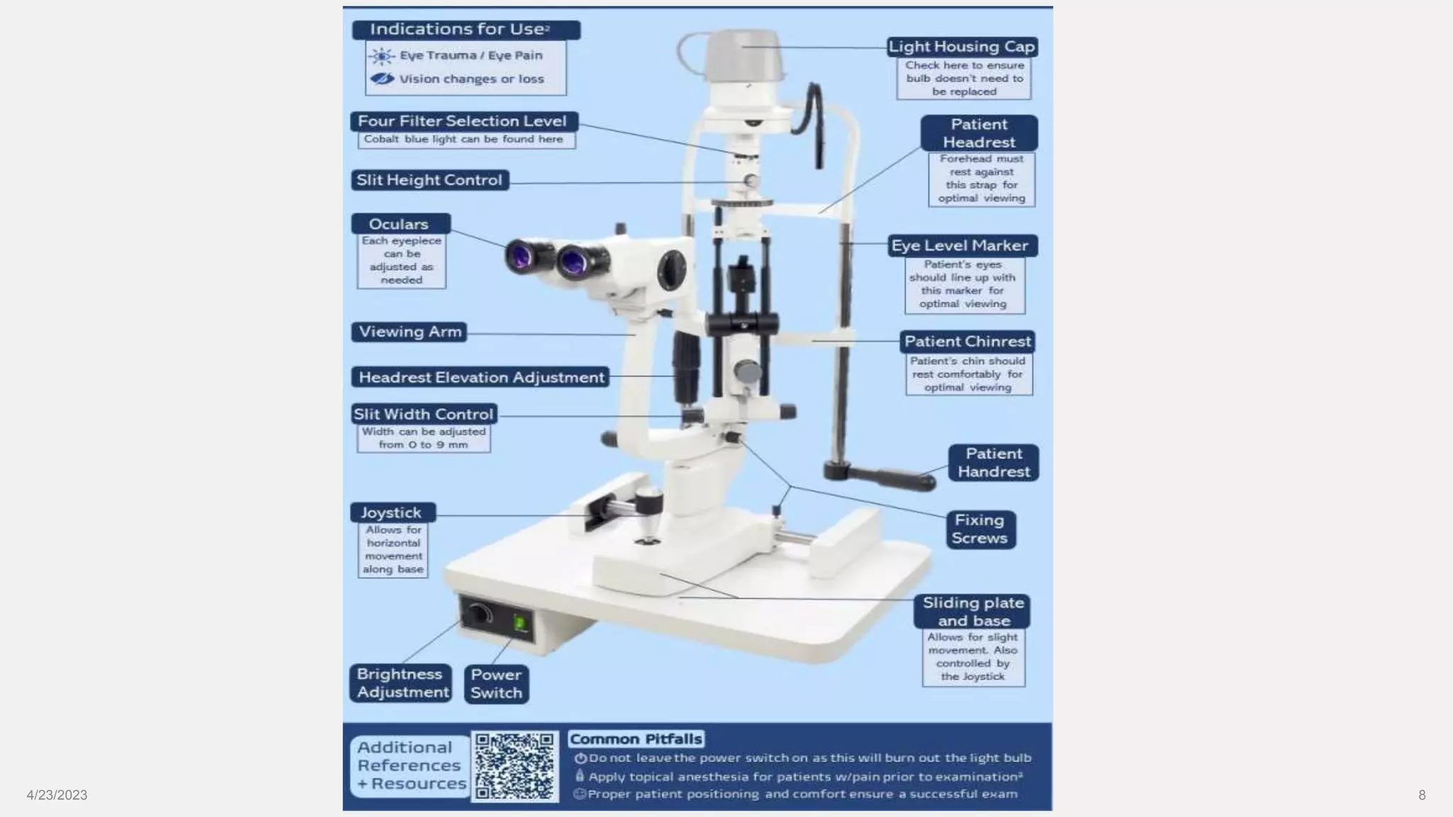 SLIT LAMP BIOMICROSCOPE MOPB 021.pptx