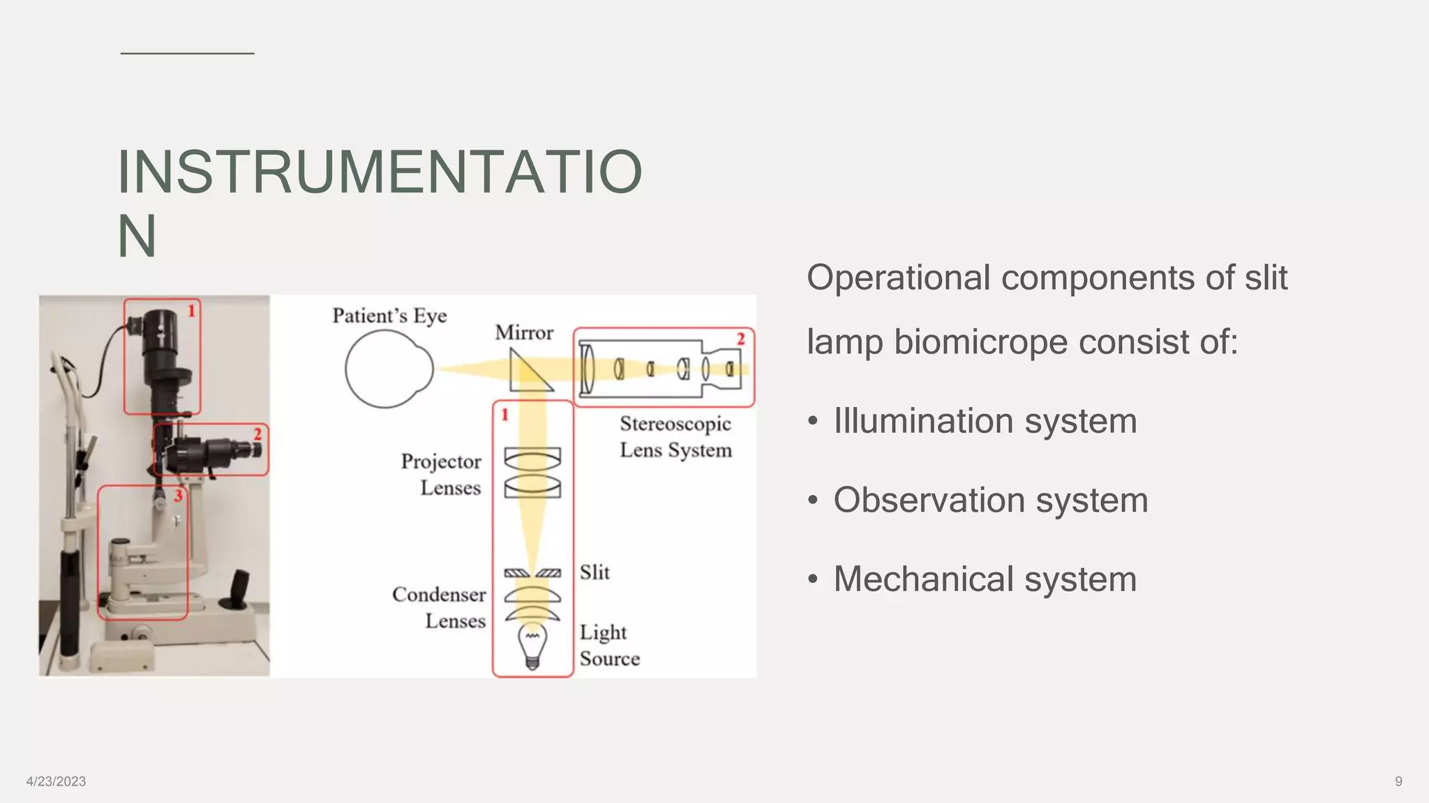 SLIT LAMP BIOMICROSCOPE MOPB 021.pptx