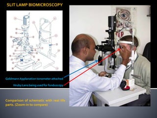 Slit lamp biomicroscopy. | PPTX