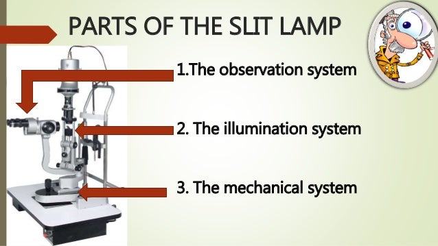 Slit lamp biomicroscopy