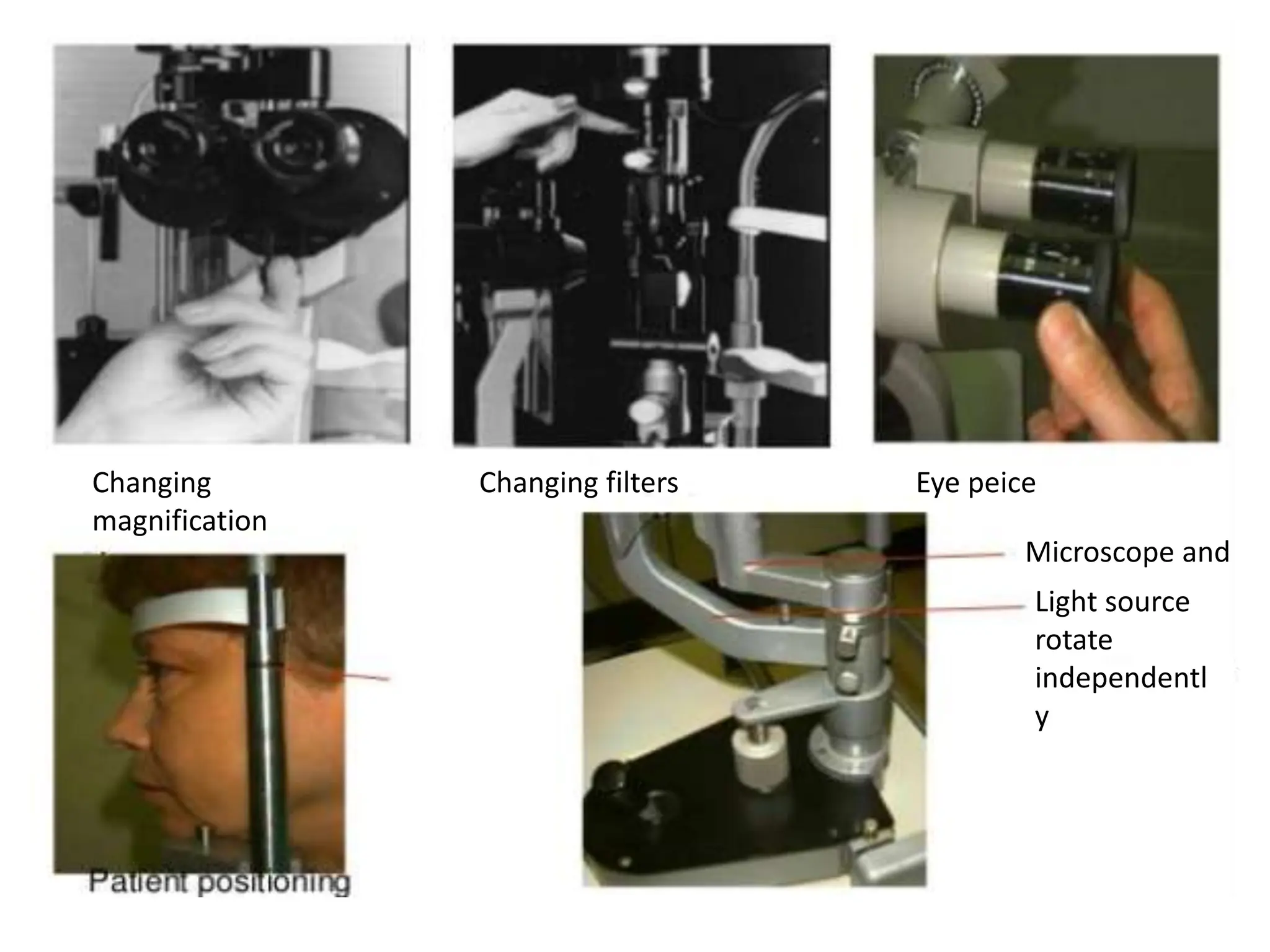 Slit Lamp Biomicroscopy.ecamination , types and procedures | PPTX