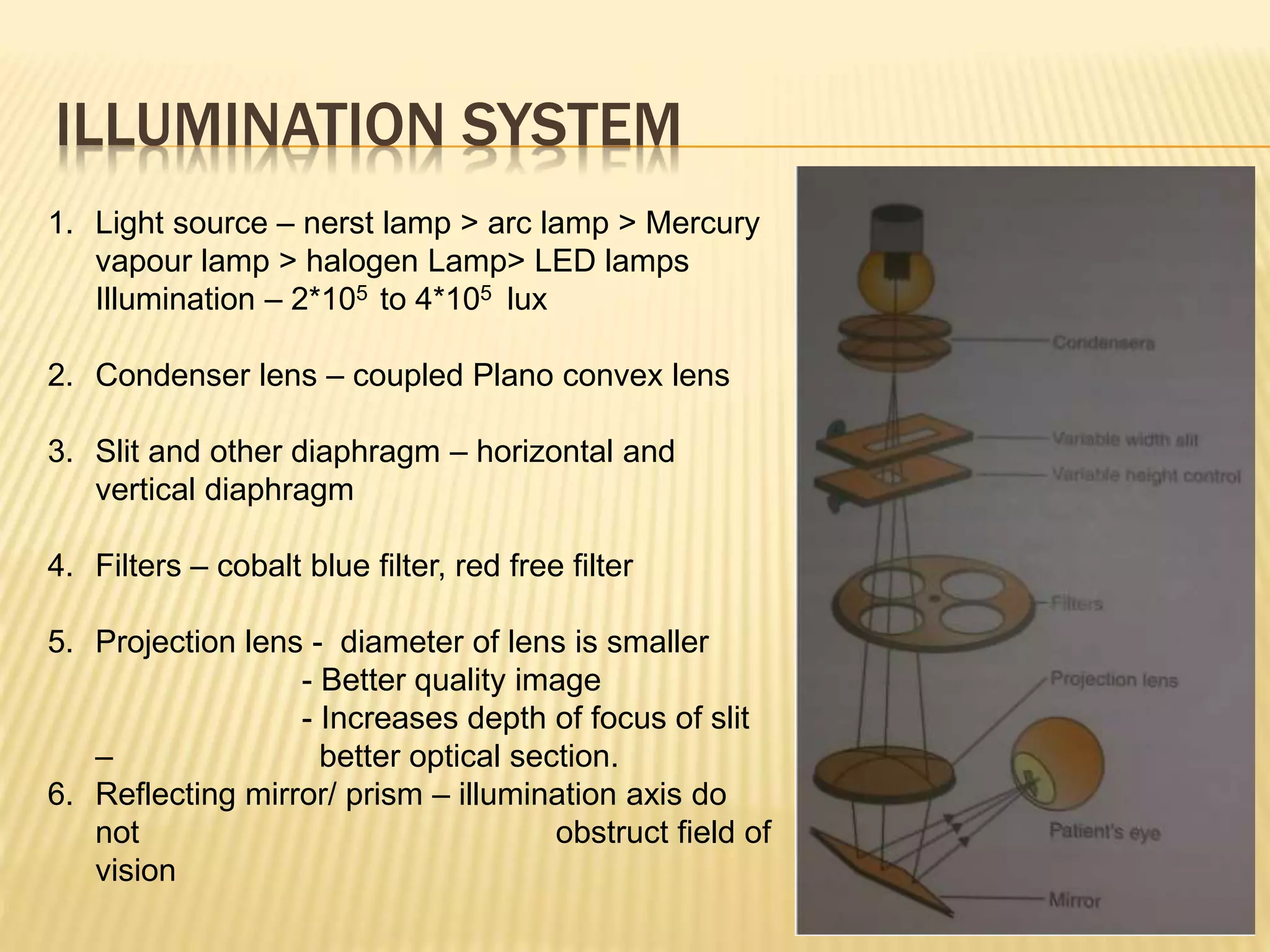 Slit lamp – biomicroscopy of eye | PPTX