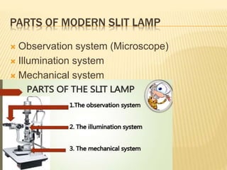 Slit lamp – biomicroscopy of eye | PPTX