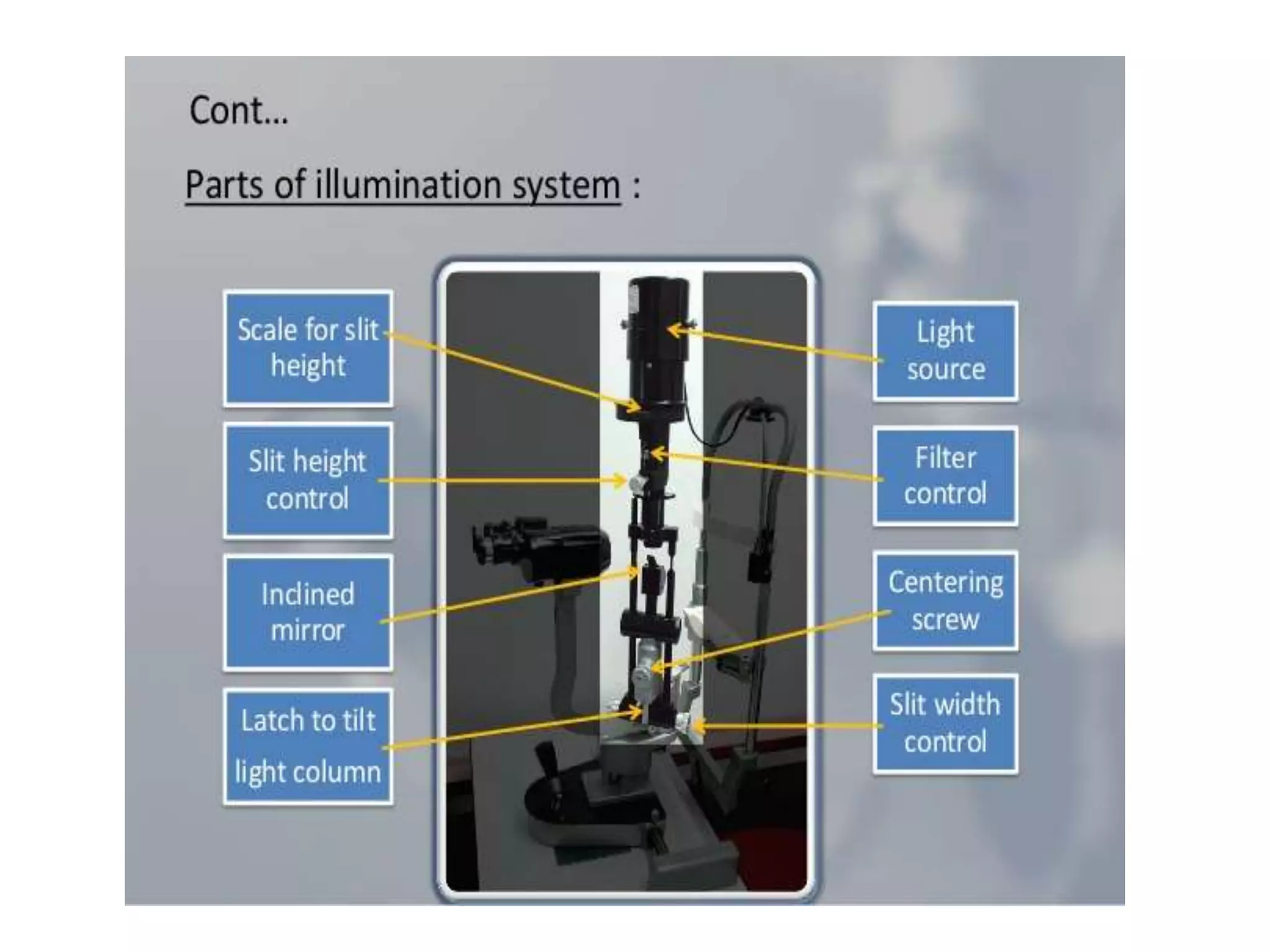 Slit lamp evaluation | PPTX