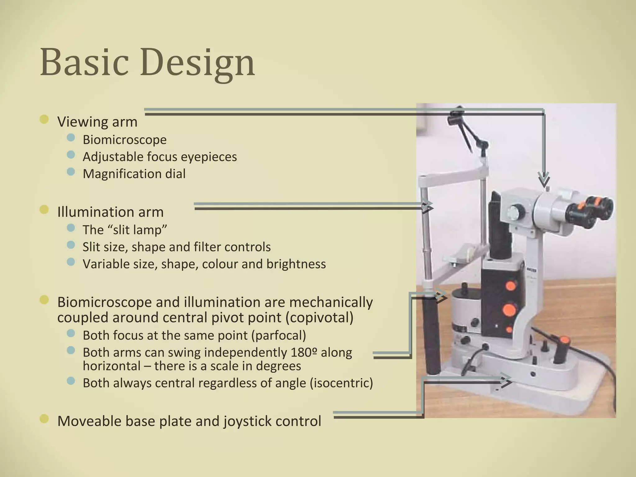 Slit lamp examination | PPT