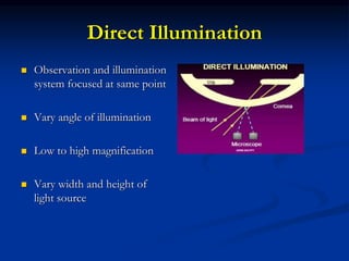 Slit lamp examination.ppt
