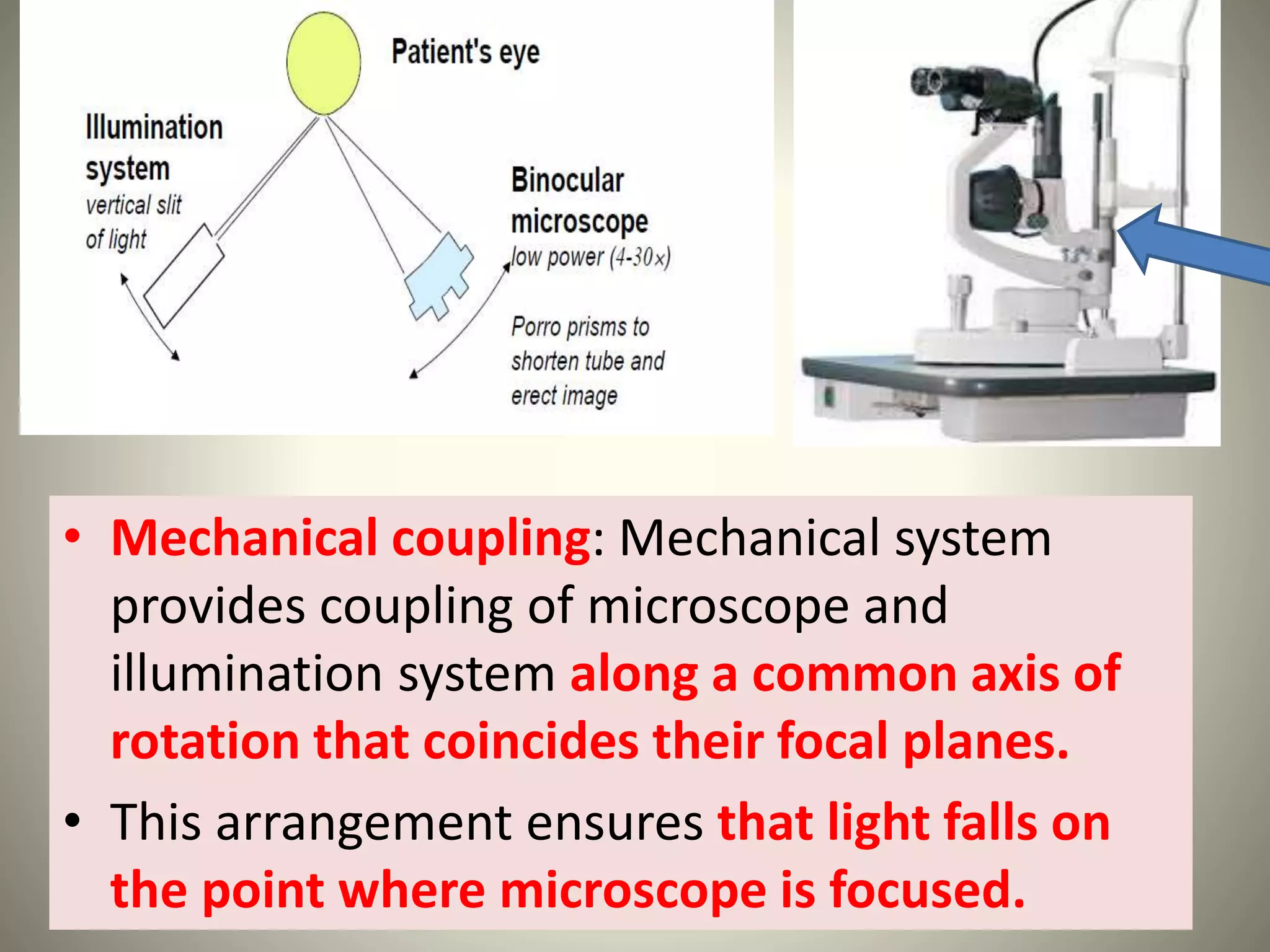 Slit lamp examination lecture | PPTX