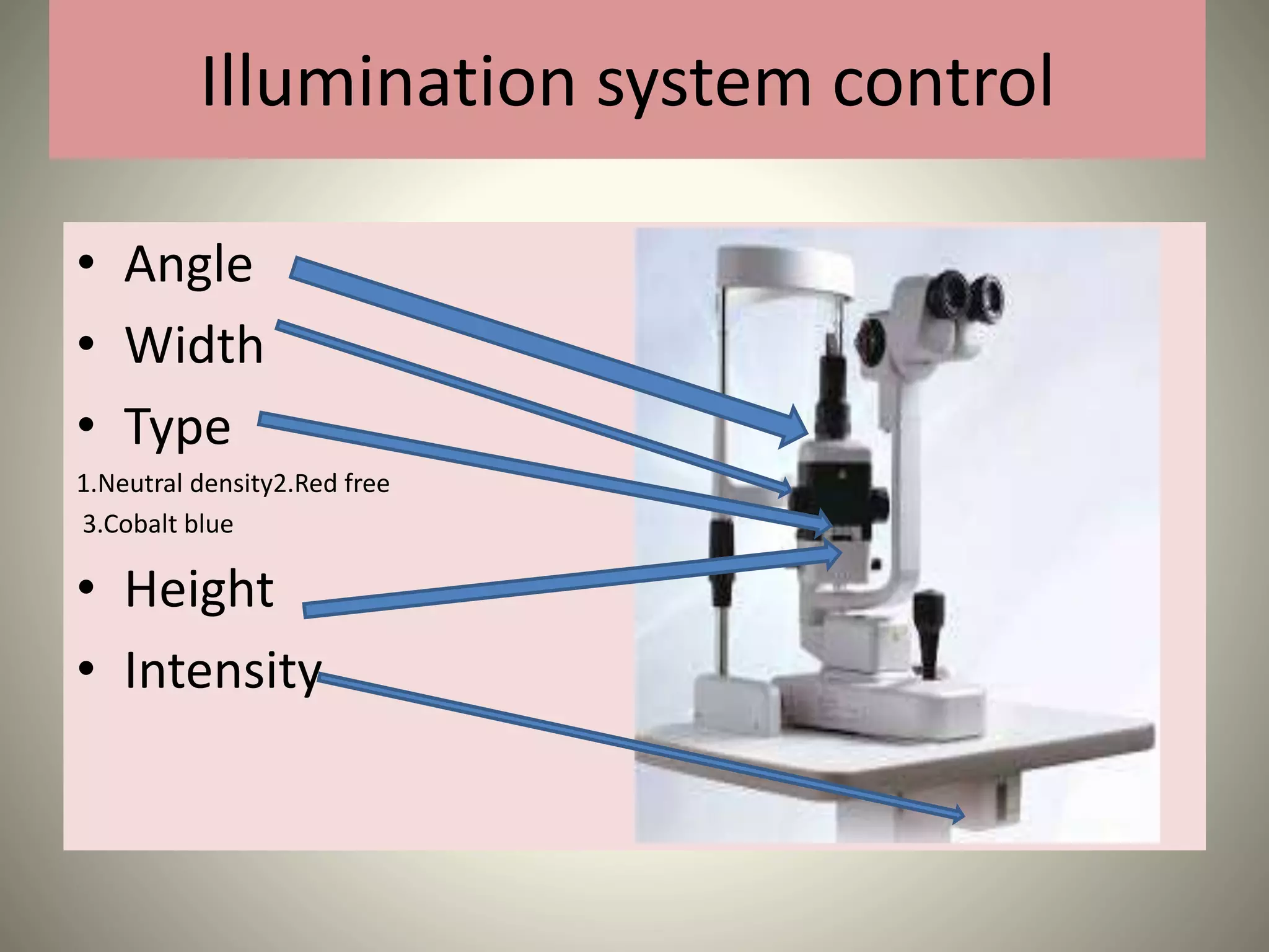 Slit lamp examination lecture | PPTX