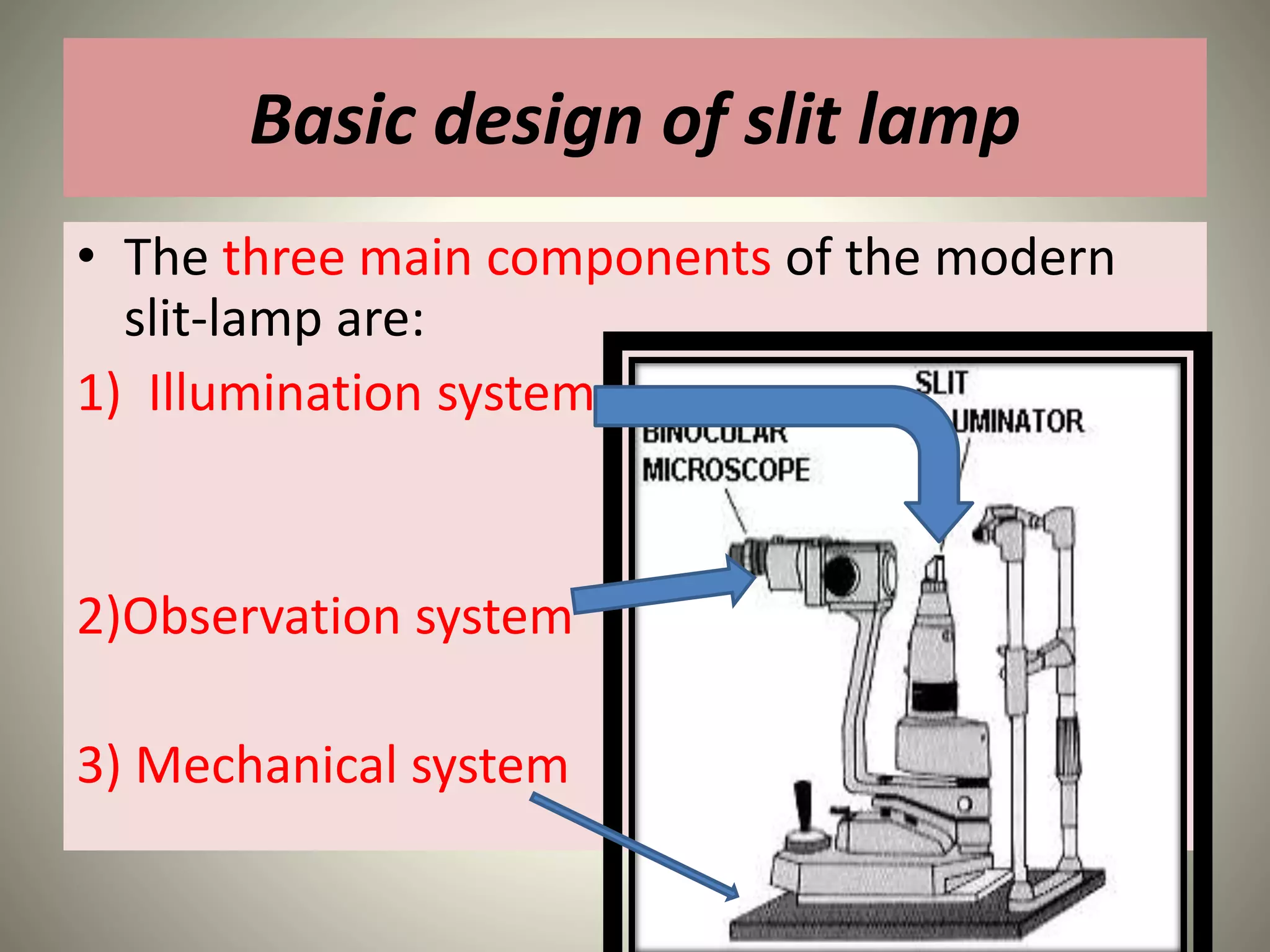 Slit lamp examination lecture | PPTX