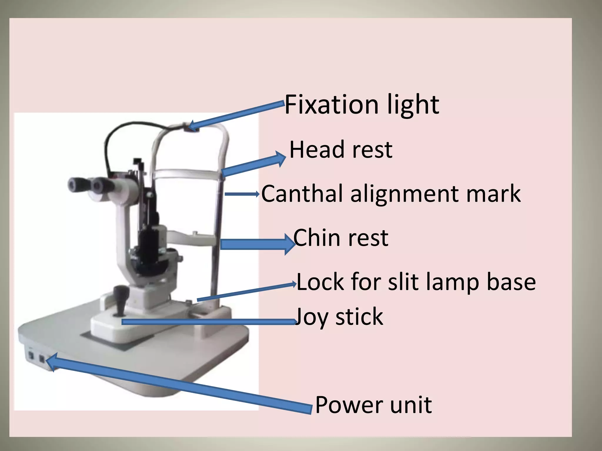 Slit lamp examination lecture | PPTX