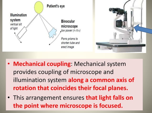 Slit lamp examination lecture | PPTX