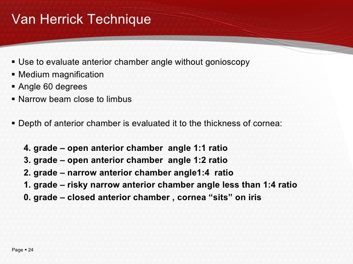 Slit Lamp Illumination Techniques