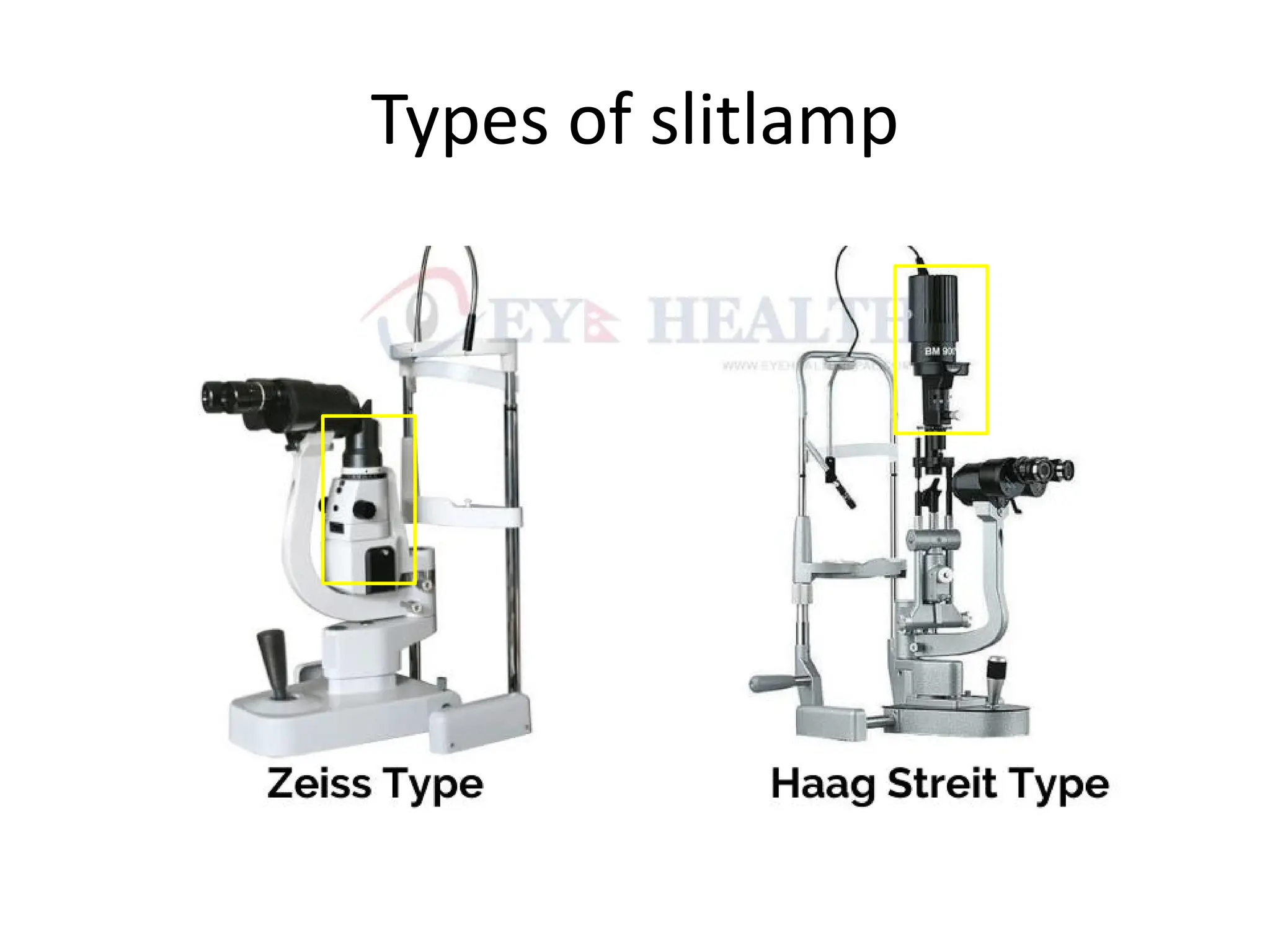 Slit lamp Instrumentation types and principle .pdf