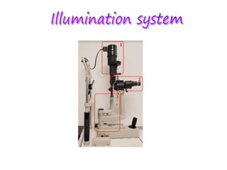 Slit lamp Instrumentation types and principle .pdf