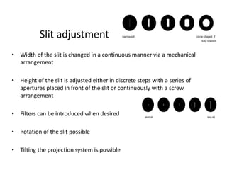 Slit lamp Instrumentation types and principle .pdf