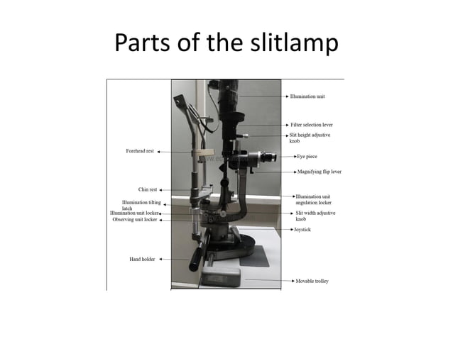Slit lamp Instrumentation types and principle .pdf