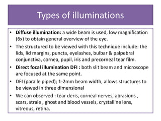 slit lamp photography.pdf