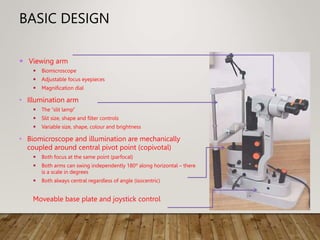 slit Lamp ppt-1.ppt