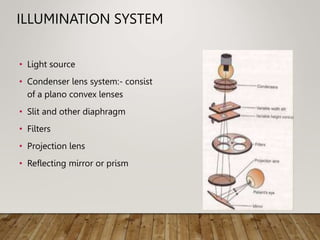 slit Lamp ppt-1.ppt | Eye and Vision Conditions | Diseases and Conditions