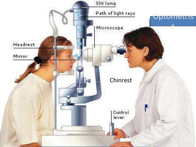 Slit lamp techniques.pptx