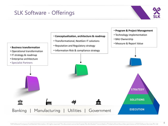 The Differentiators / Drivers of SLK | PPT