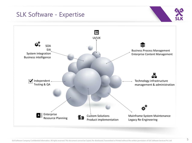 The Differentiators / Drivers of SLK | PPT