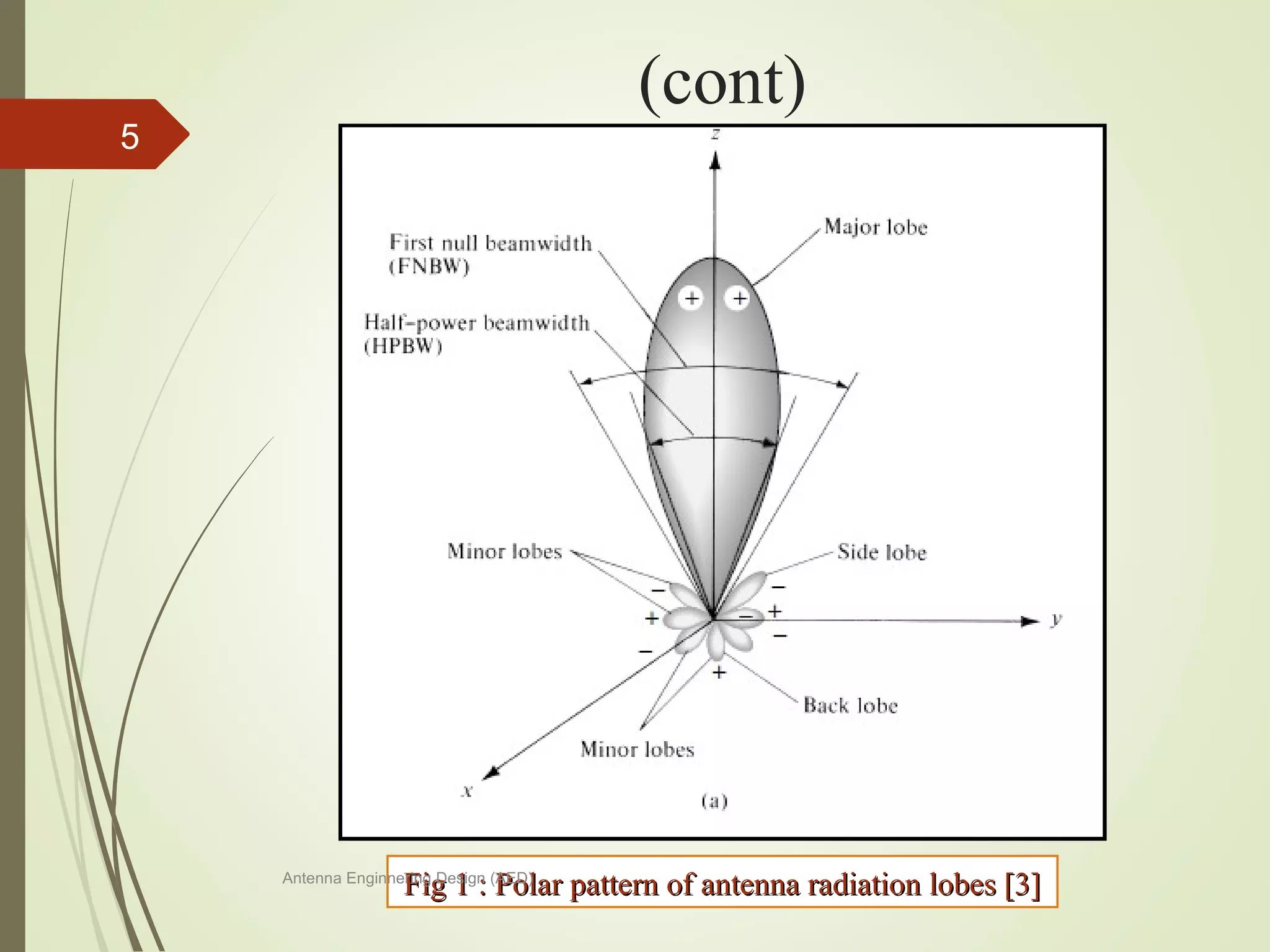 Side Lobe Level (SLL) Reduction Methods in Antenna | PPT