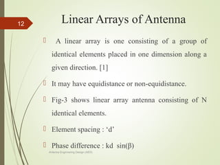 Side Lobe Level (SLL) Reduction Methods in Antenna | PPT