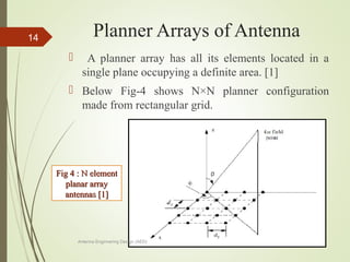 Side Lobe Level (SLL) Reduction Methods in Antenna | PPT