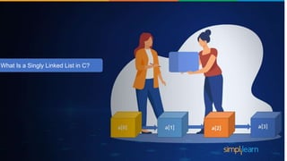 Singly Linked List Explained | PPTX