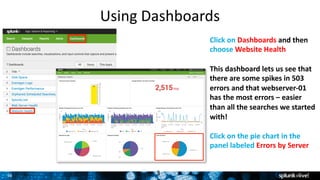 Splunk Enterprise for IT Troubleshooting Hands-On | PPT