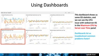 Splunk Enterprise for IT Troubleshooting Hands-On | PPT