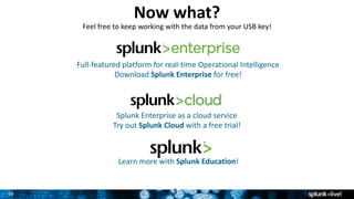 Splunk Enterprise for IT Troubleshooting Hands-On | PPT