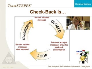 slltccommunication.pptx | Medical Health