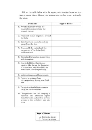 SLM-General-Biology-Animal-Tissues-SC.docx