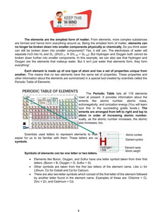 SLM # 5 -Grade-7-Sceince-1st-Quarter-Elements-and-the-Periodic-Table.docx