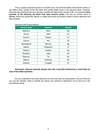 SLM # 5 -Grade-7-Sceince-1st-Quarter-Elements-and-the-Periodic-Table.docx