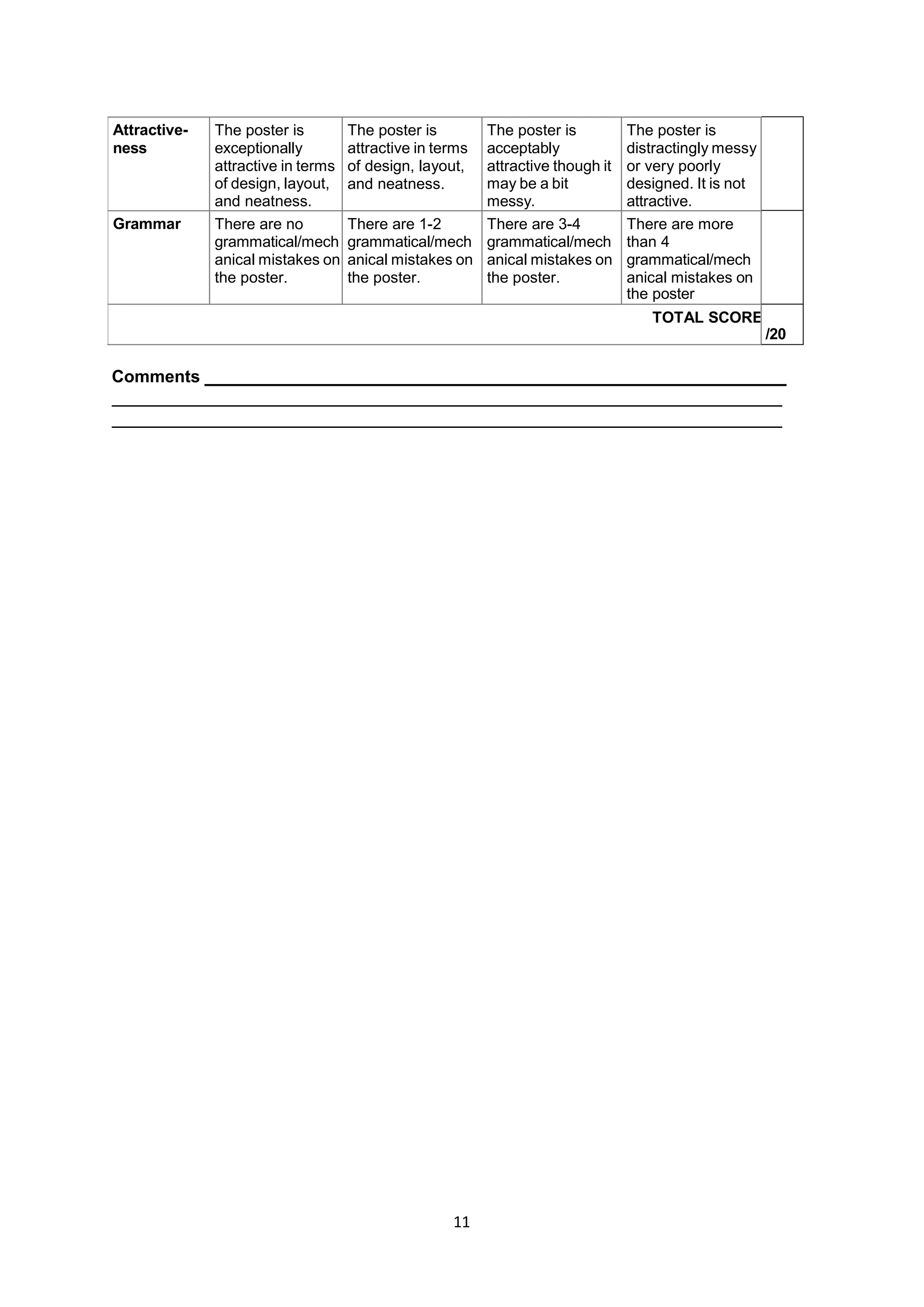 SLM # 6 -Grade 7 Science-1st Quarter-Poster of Common Elements with ...