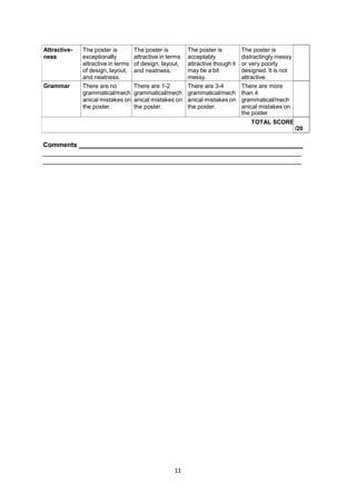 SLM # 6 -Grade 7 Science-1st Quarter-Poster of Common Elements with ...