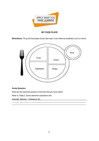 SLM # 6 -Grade 7 Science-1st Quarter-Poster of Common Elements with ...